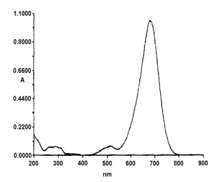 NIR Dye,Near Infrared Dye