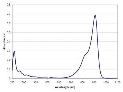 NIR Dye,Near Infrared Dye